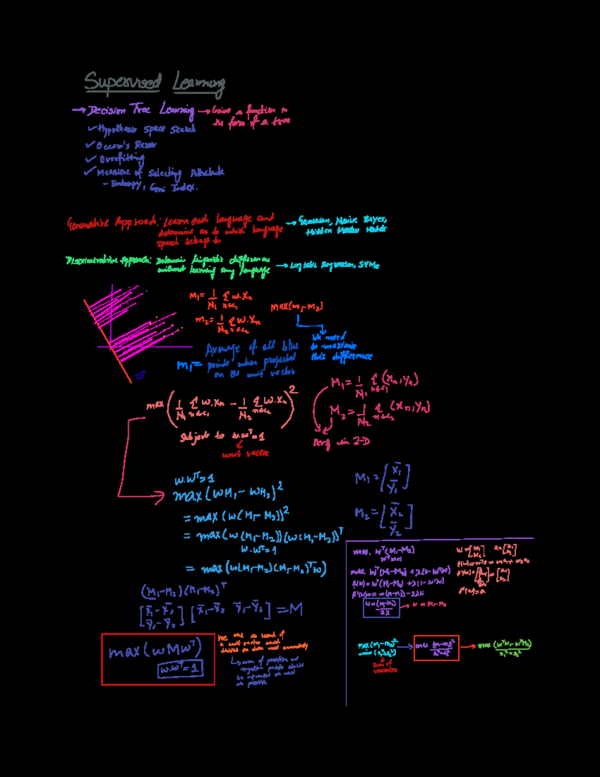 Machine Learning Lecture Notes - BITS Pilani - Studocu