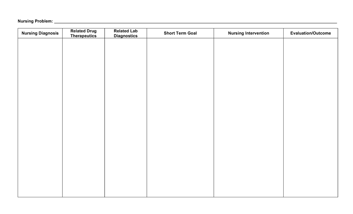 Ncp Template Adadadad Nursing Nursing Problem Studocu