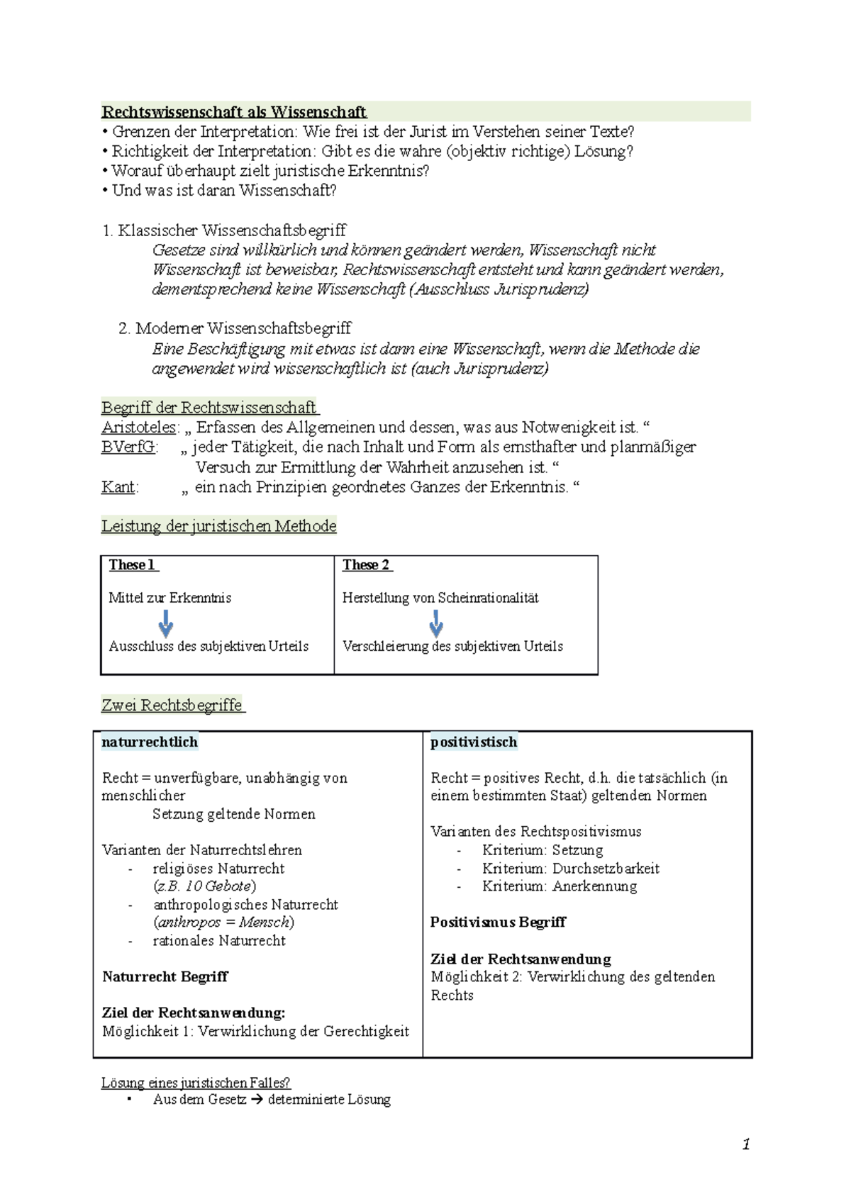 Rechtstheorie Zusammenfassung Klausur - Rechtswissenschaft als ...