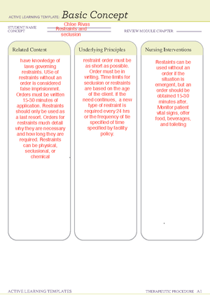 Anorexia Nervosa - ATI Template - STUDENT NAME DISORDER/DISEASE PROCESS ...