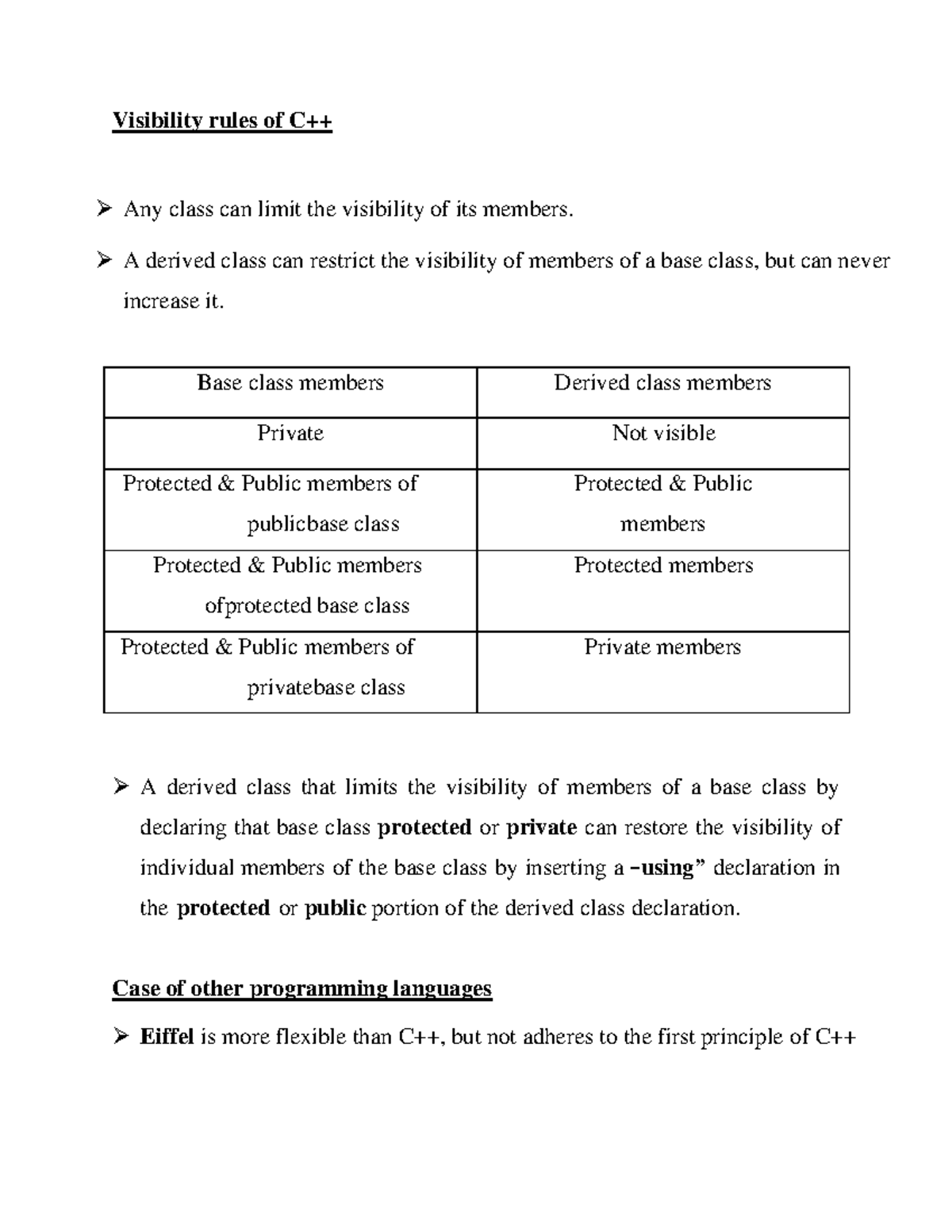 Visibility rules of C - Visibility rules of C++ Any class can limit the ...