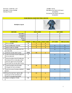 Person-Activity Fit Diagnostic - It's a tool to help you determine what ...