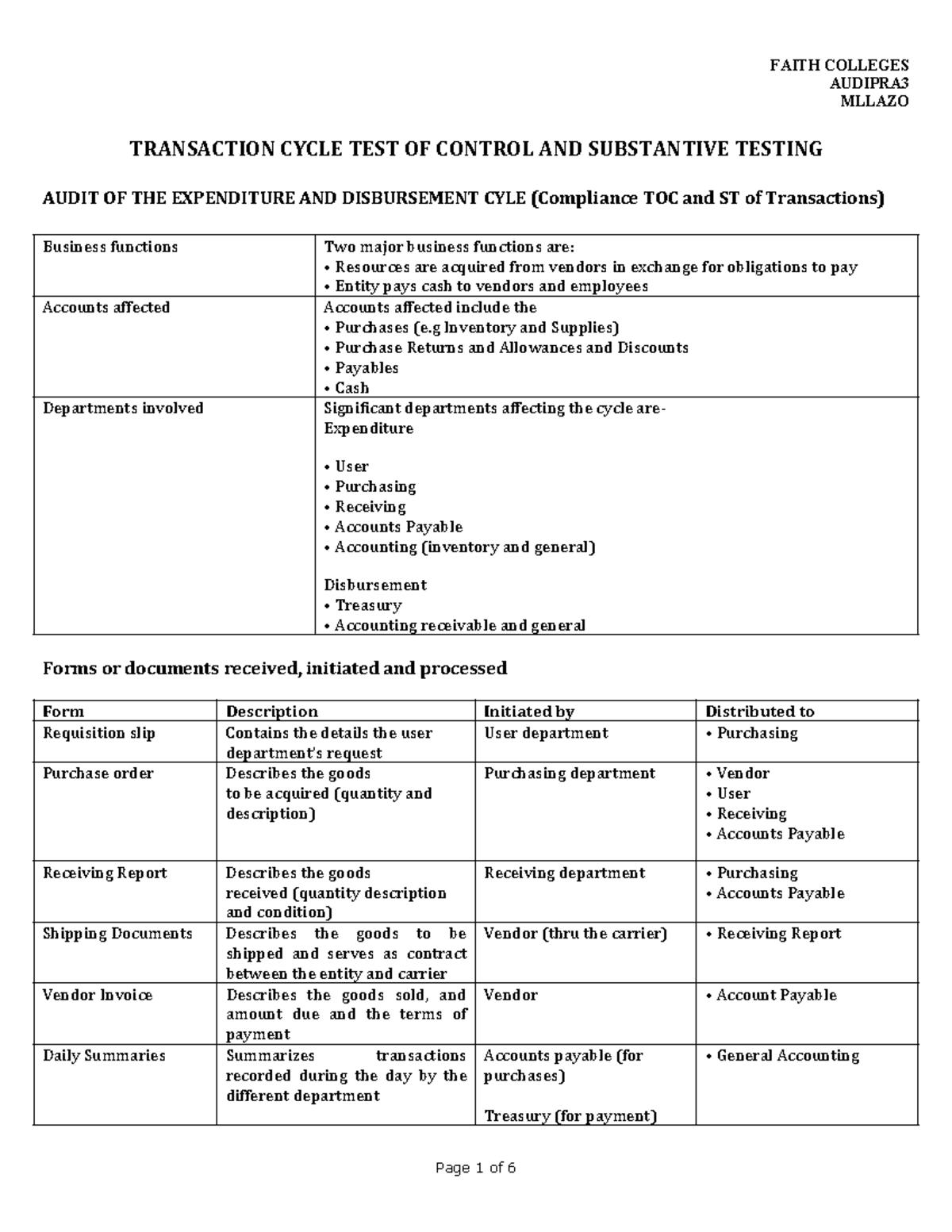 Toc-and-substantive-test-cyle-expenditure-and-disbursement-cycle ...