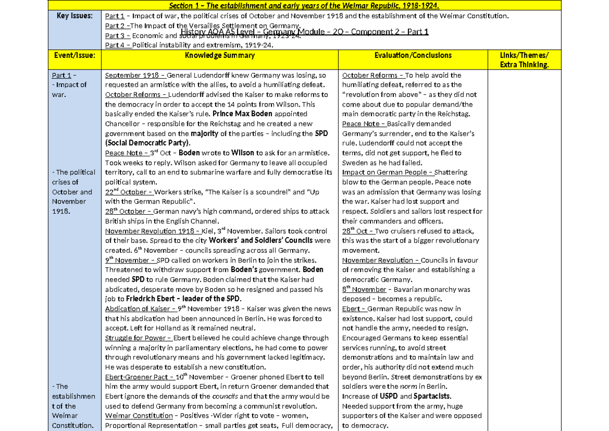 Section-1-content-sheet-revision - History AQA AS Level – Germany ...