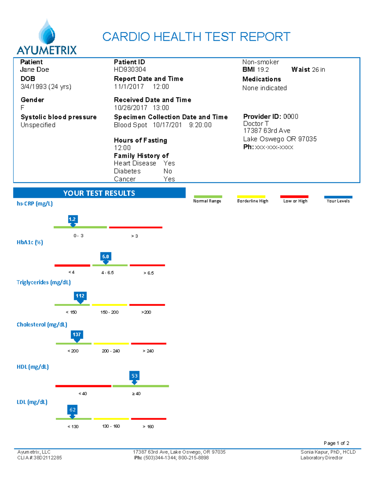 Cardio-Sample-Report - Page 1 of 2 Ayumetrix, LLC CLIA #:38D 17387 63rd ...