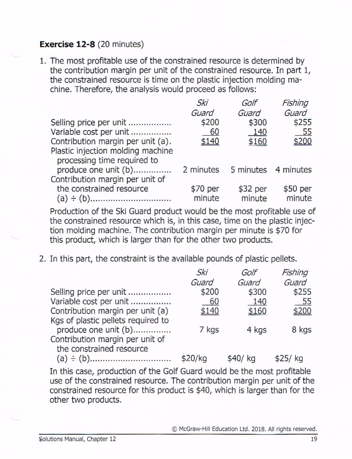 Chpt12 solutions - ACCT 3320 - Studocu
