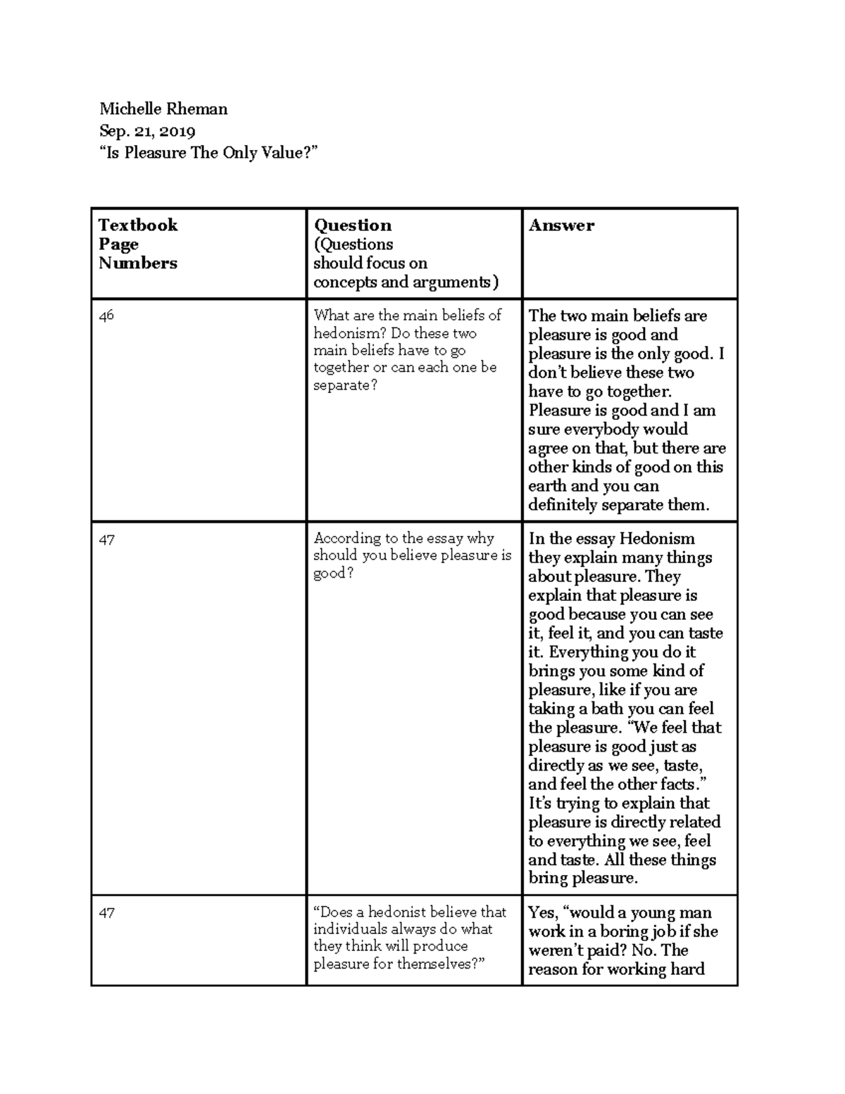 #4 Socratic Notes Assignment - Michelle Rheman Sep. 21, 2019 “Is ...