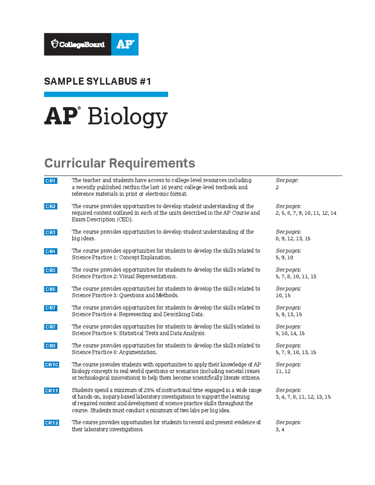 AP Biology Sample Syllabus 1 - SAMPLE SYLLABUS AP ® Biology Curricular ...