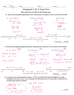 Math formula sheet - GEDtestingservice | GED GED ® and GED Testing ...