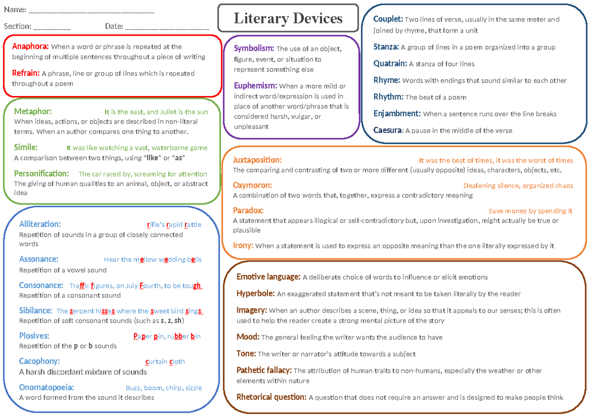 L4 Literary Devices Knowledge Organiser - Name ...
