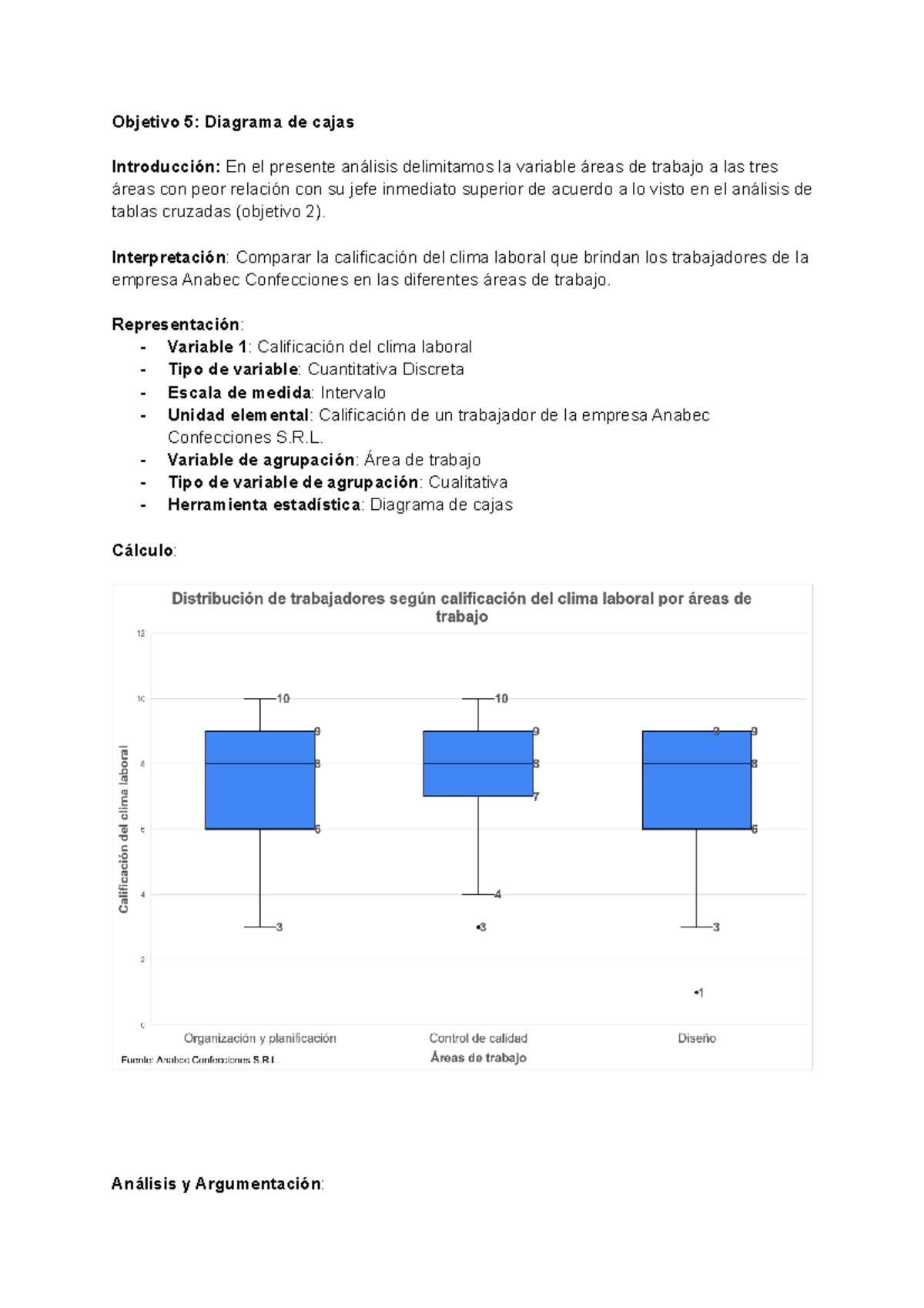 Diagrama de cajas - Para el Caso 1A - Objetivo 5: Diagrama de cajas ...