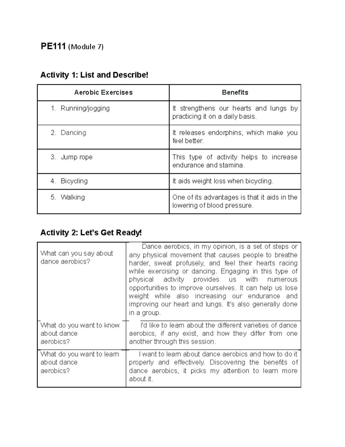 Physical Education 111 Module 7 Activities - PE111 (Module 7) Activity ...