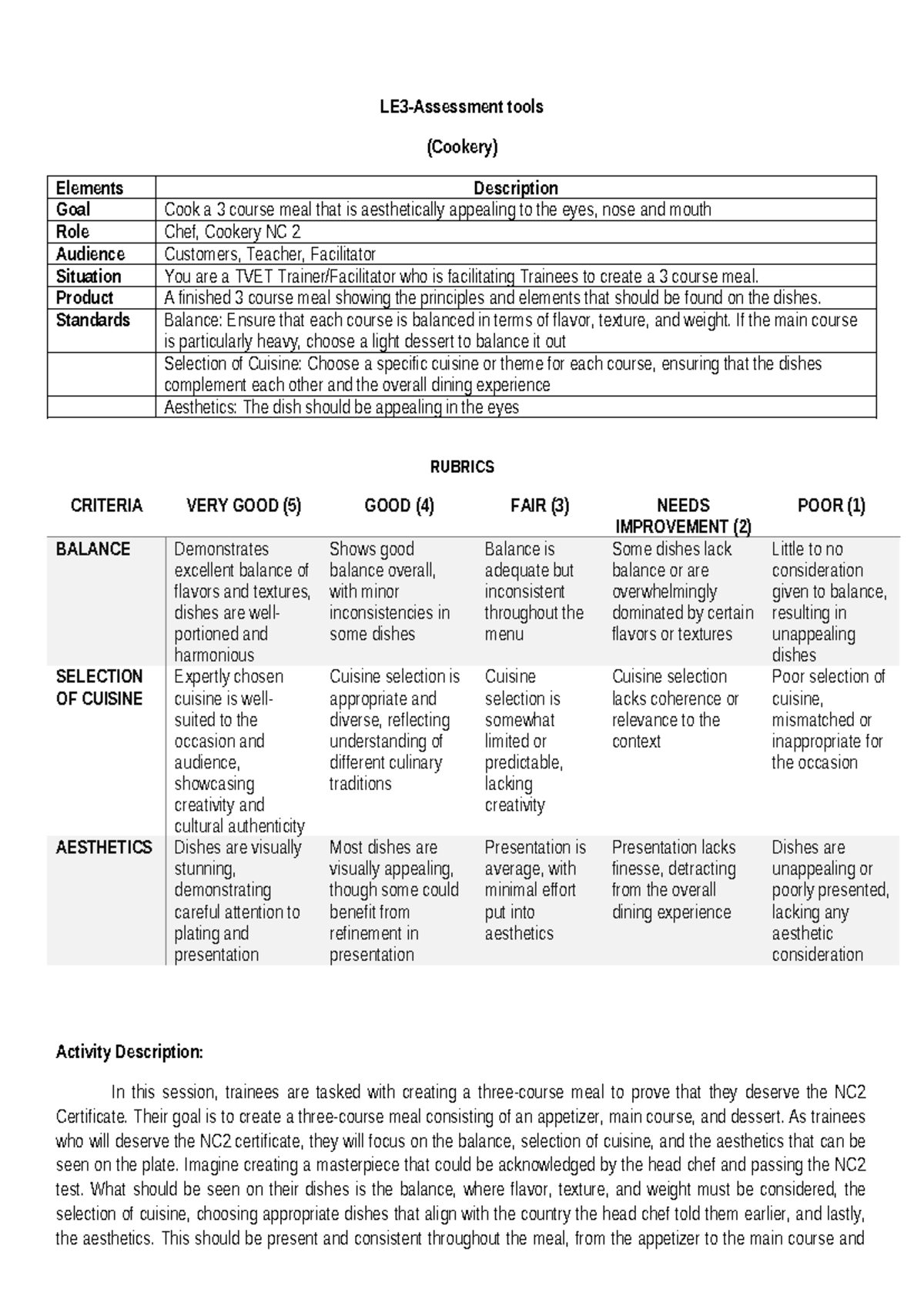 Teaching method - LE3-Assessment tools (Cookery) Elements Description ...