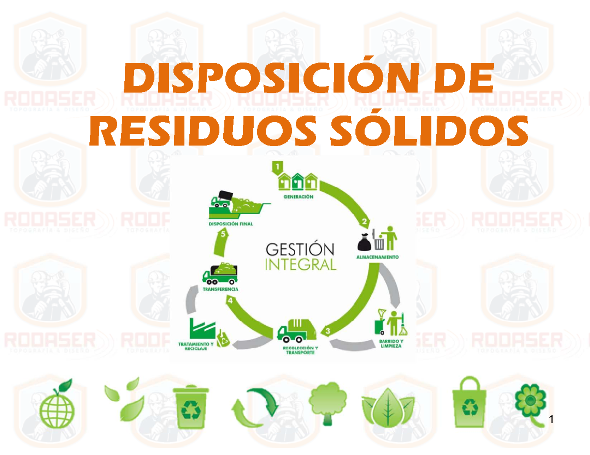 18.- Disposicion DE Residuos Solidos - DISPOSICIÓN DE RESIDUOS SÓLIDOS RESIDUOS SÓLIDOS Se ...
