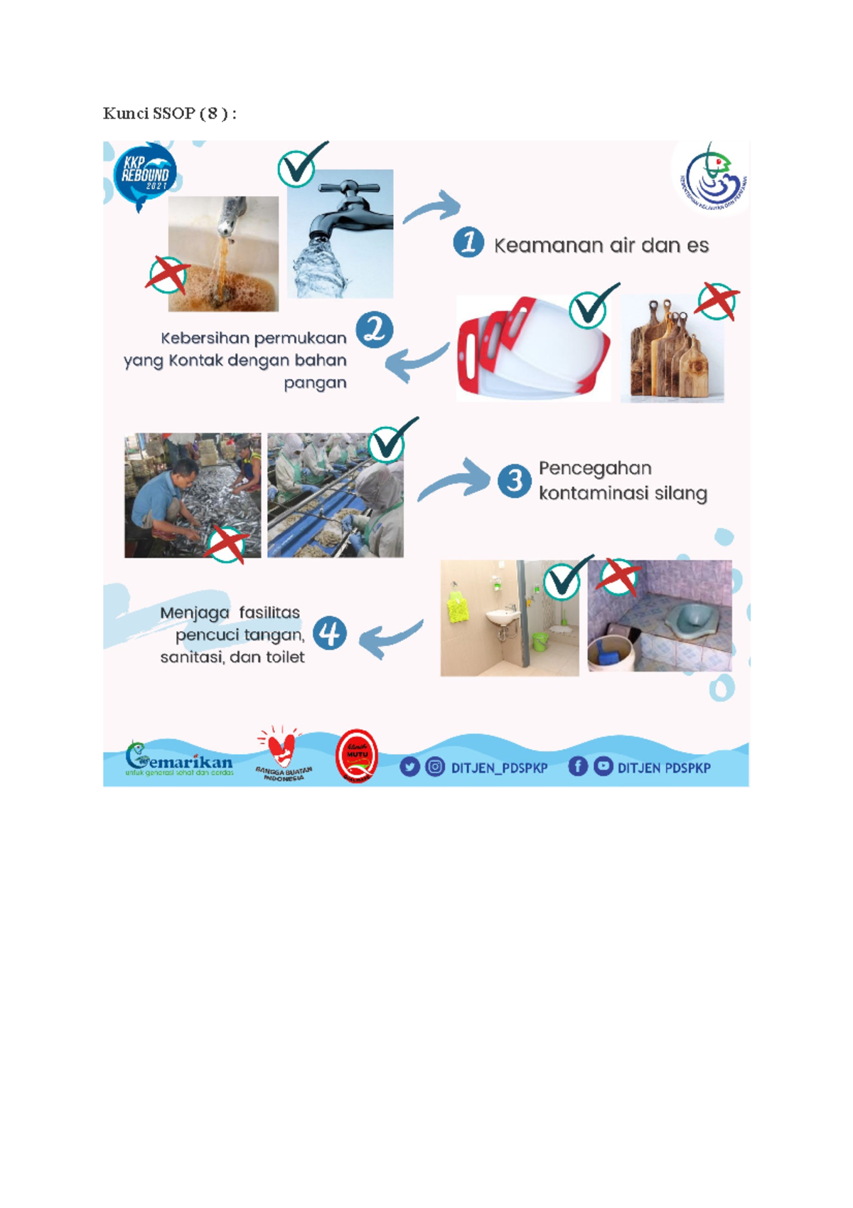 8 Kunci SSOP - Syarat air bersih : tidak berasa, tidak berbau, tidak ...