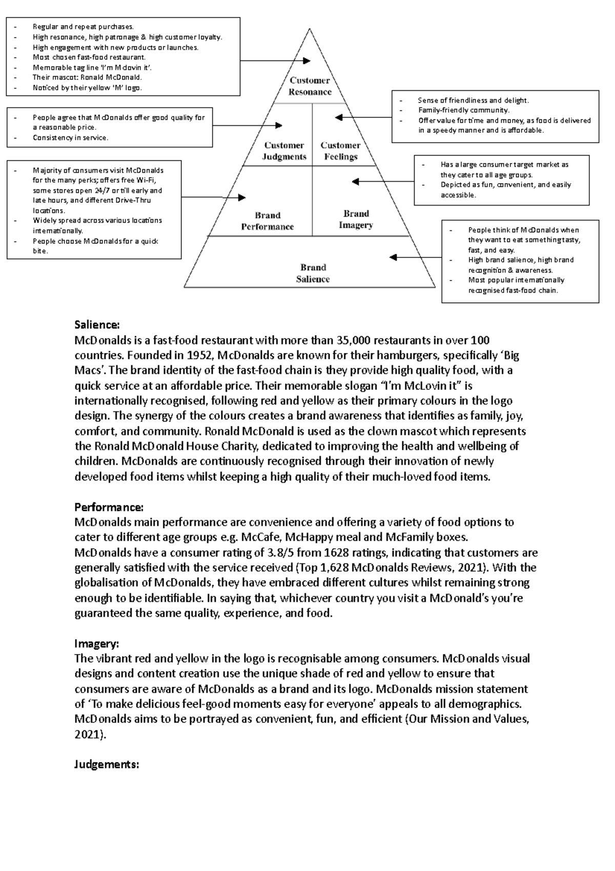 CBBE Pyramid - ENJOY THESE NOTES BEVAUSE I PASSED AND YOU WELL TOO ...