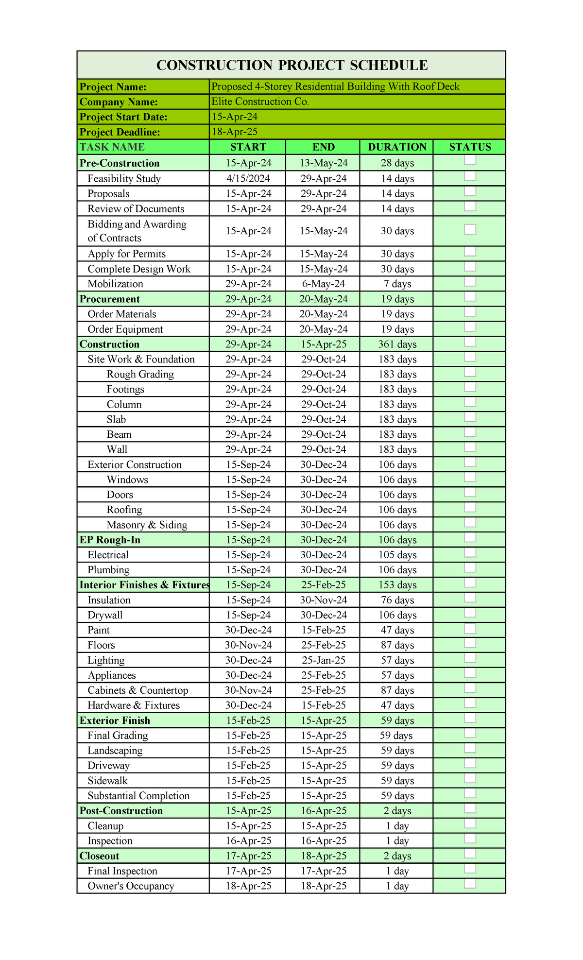 Construction Project Schedule 1211 - CONSTRUCTION PROJECT SCHEDULE ...