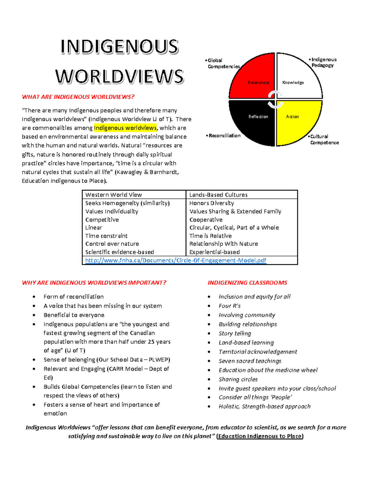 Indigenous- Worldviews - There are commonalities among Indigenous ...