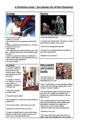 Character profiles macbeth aqa english literature gcse - bit/pmt-edu-cc ...