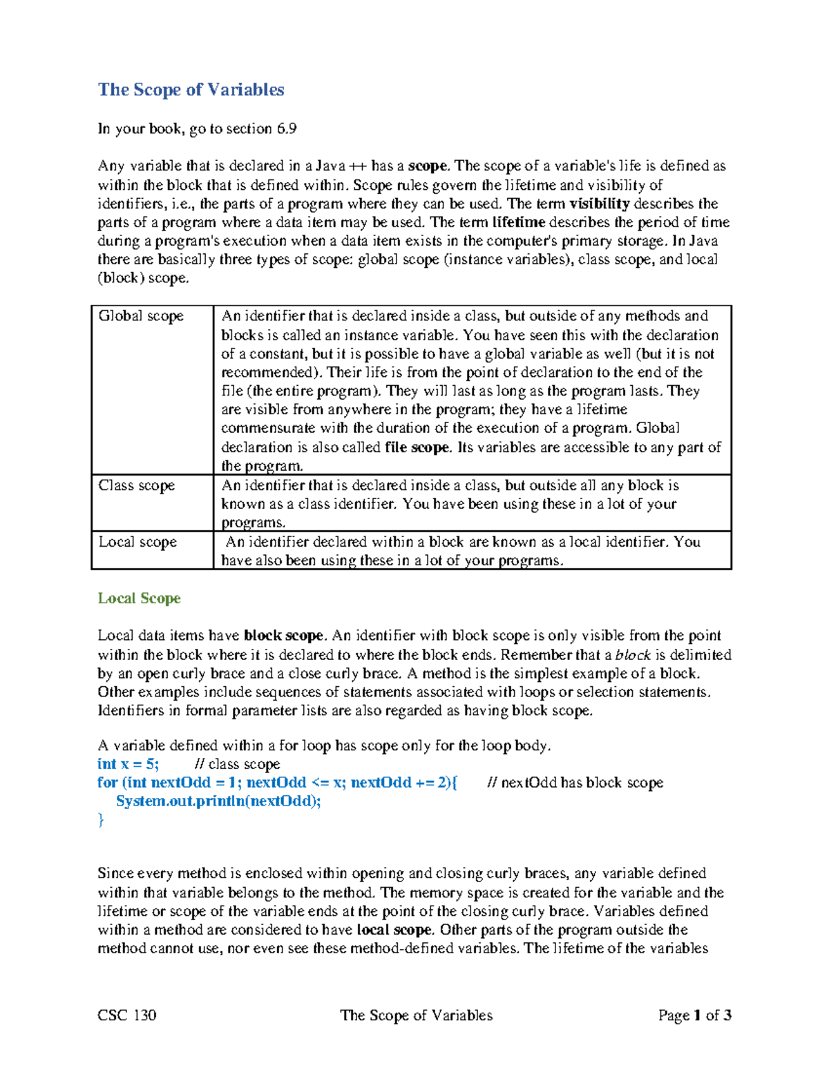 The Scope Of Variables Professor Christine Kikuchi Csc 130 The Scope Of Variables Page 1 Of