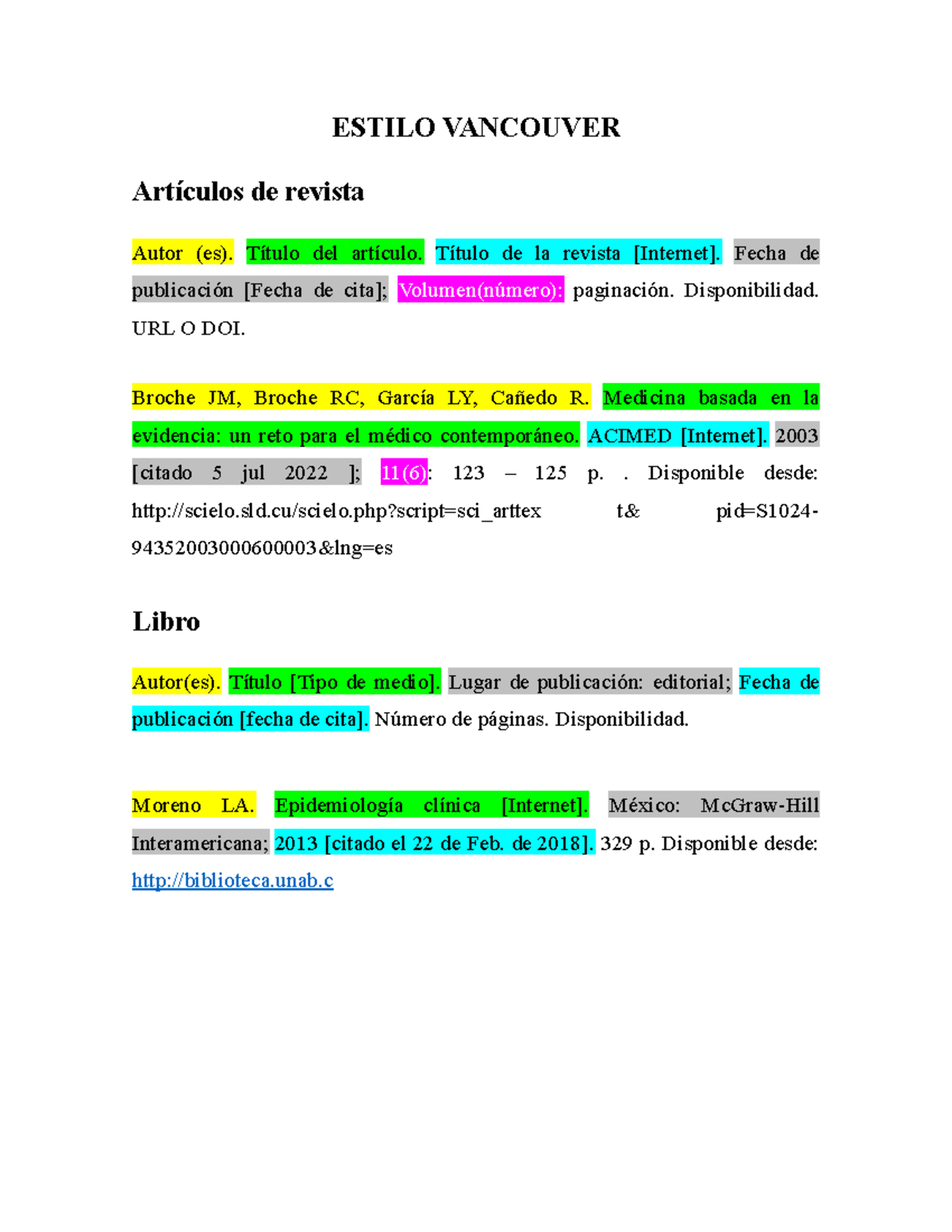 Estilo Vancouver - ESTILO VANCOUVER Artículos de revista Autor (es ...