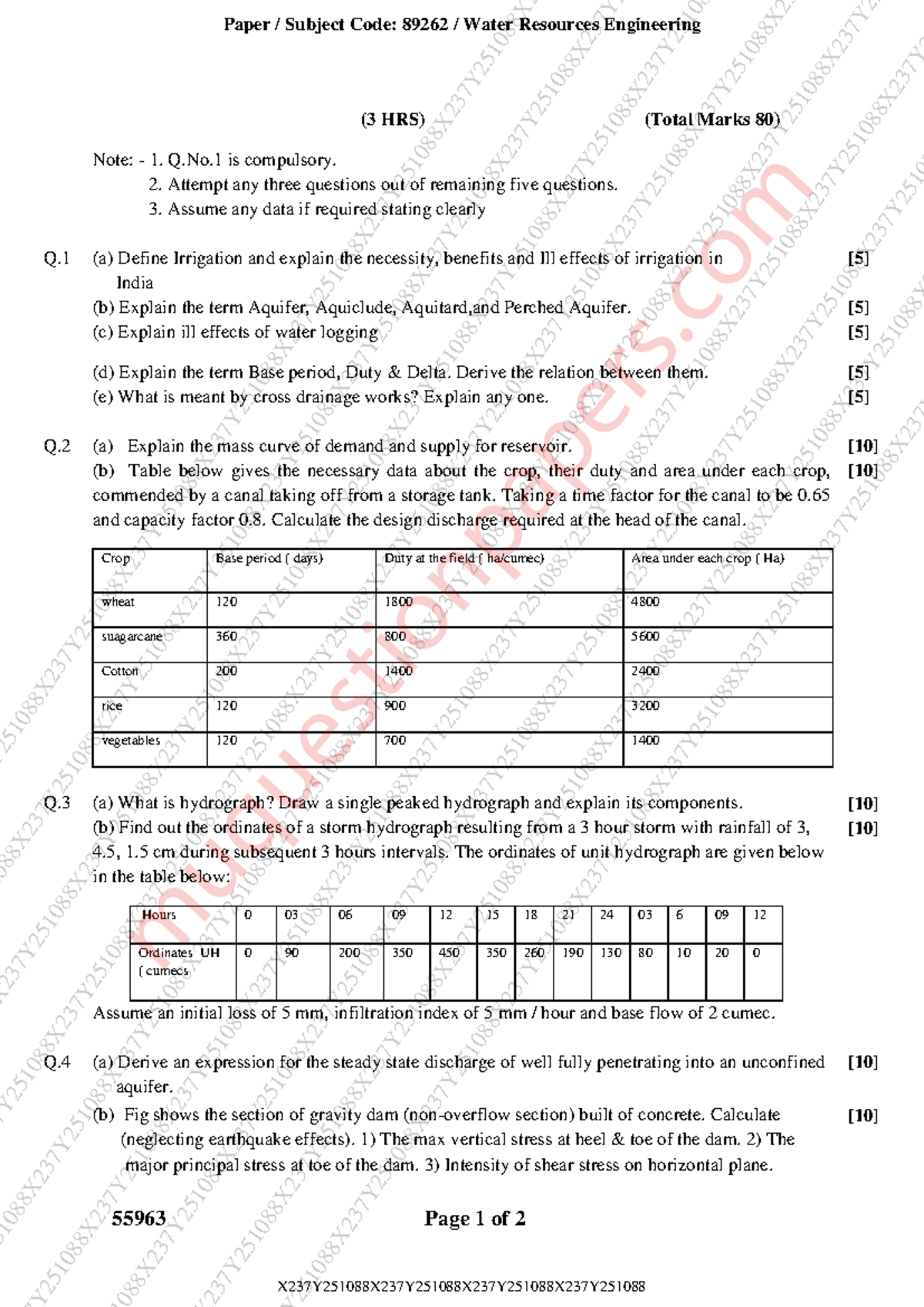 Be civil-engineering semester-6 2024 may water-resources-engineeringrev-2019-c-scheme - 55963 ...