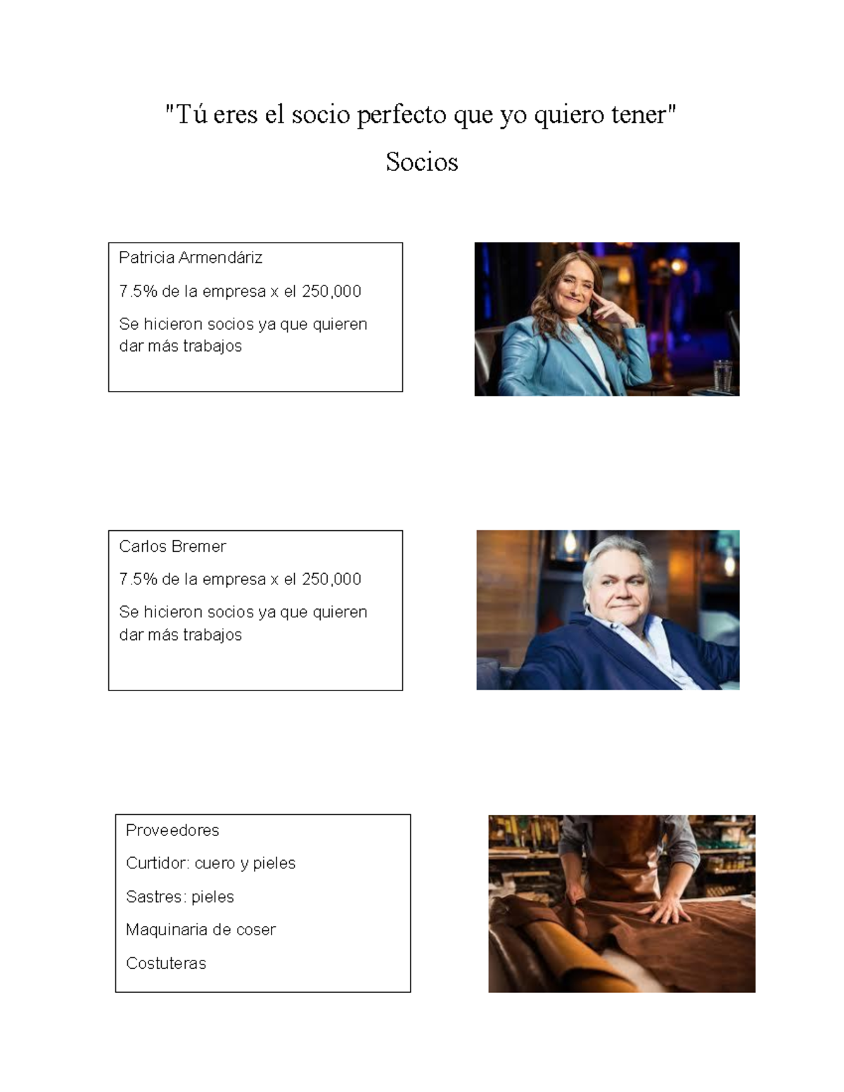 Tú eres el socio perfecto que yo quiero tener - Modelos de negocio ...