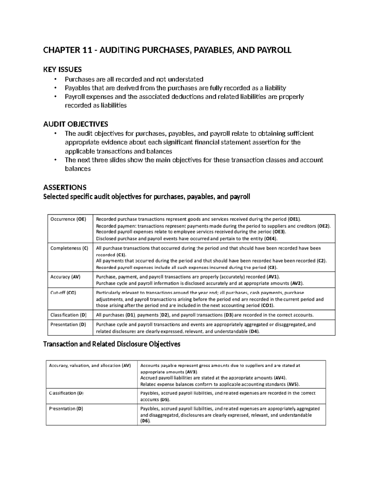 Chapter 11 - Notes - CHAPTER 11 - AUDITING PURCHASES, PAYABLES, AND ...