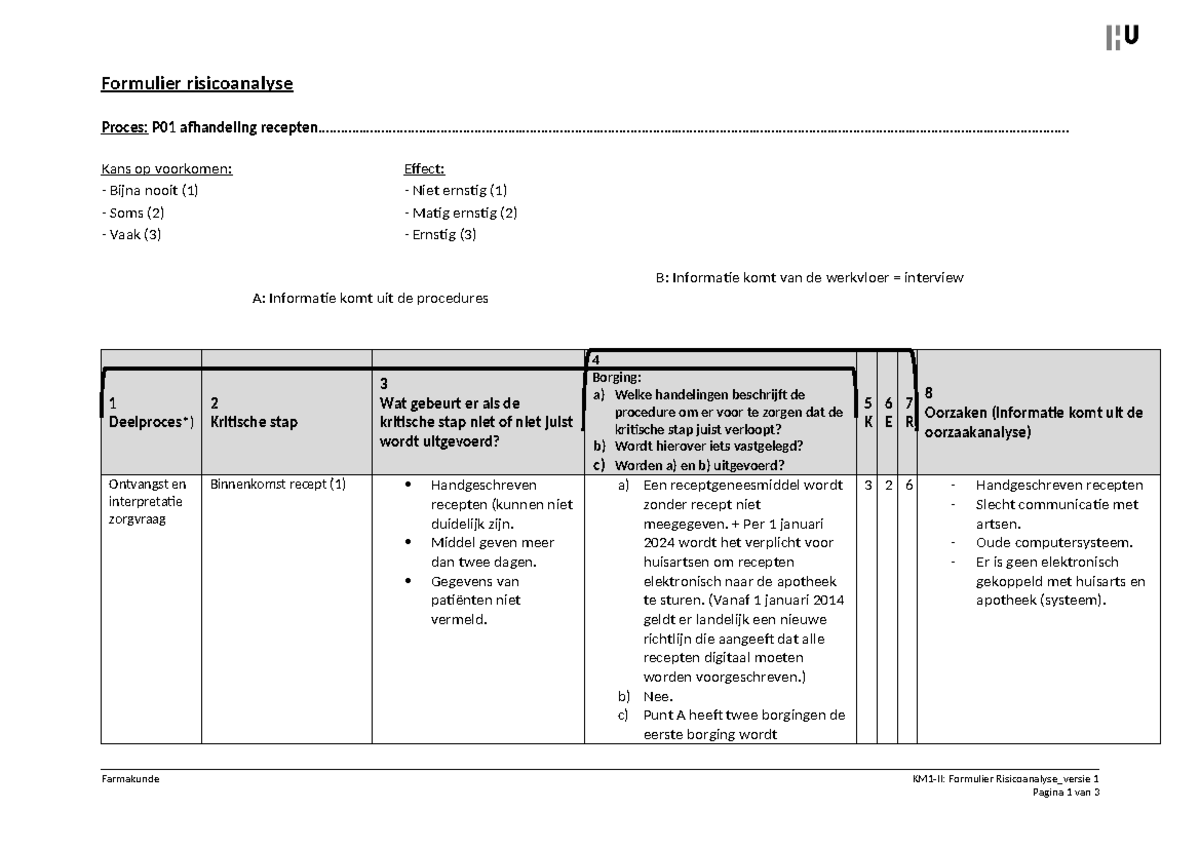 Risicoanalyse student versie 1 2 - Formulier risicoanalyse Proces: P01 afhandeling - Studeersnel