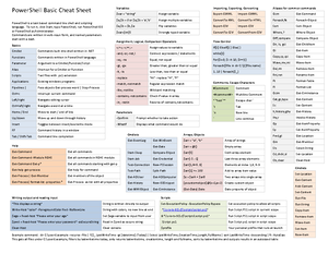 Linux Command Line Cheat Sheet by Dave Child - Cheatography - Linux ...