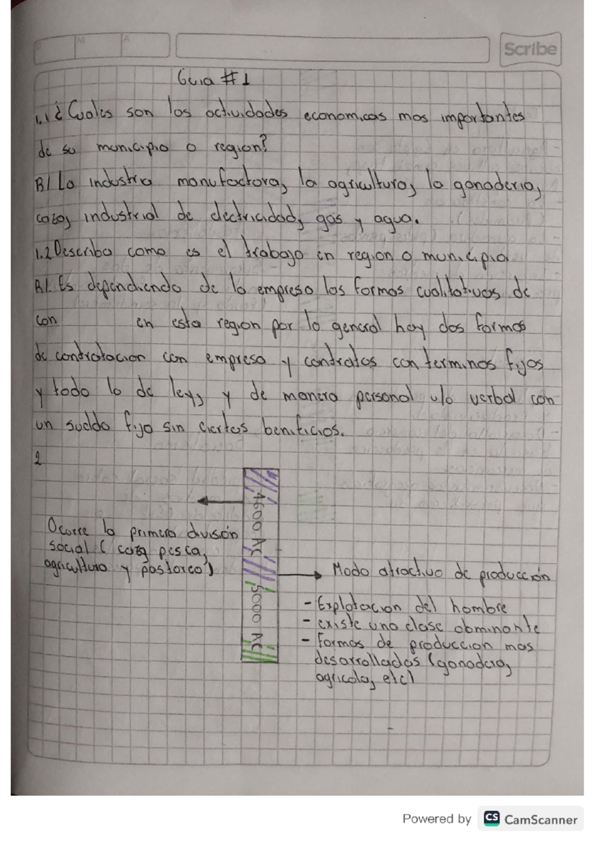 Integraría de Derecho Guía 1 Y 2 - M Scribe Guid 1 Coolis son los ...
