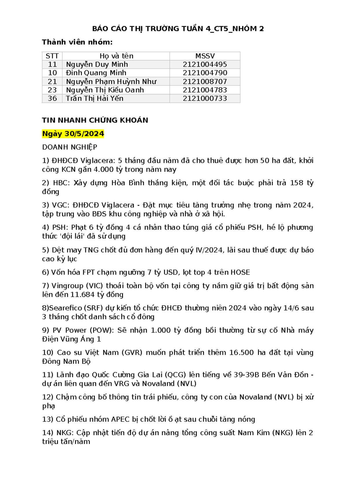 Báo Cáo Thị Trường Buổi 4 CT5 Nhóm 2 - BÁO CÁO THỊ TRƯỜNG TUẦN 4_CT5_NHÓM 2 Thành viên nhóm: STT ...
