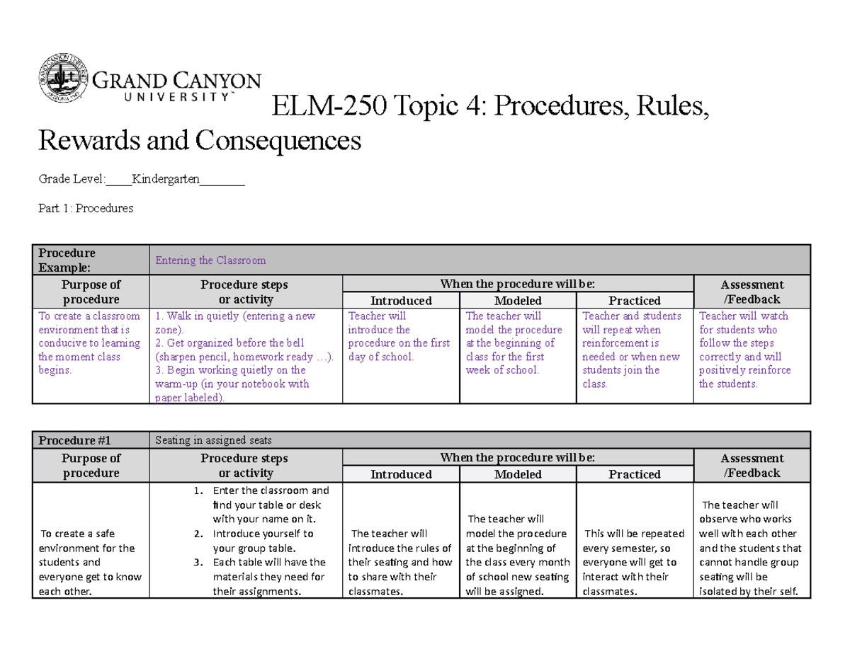 ELM-250 T4 Procedures Template-1 - ELM-250 - GCU - Studocu