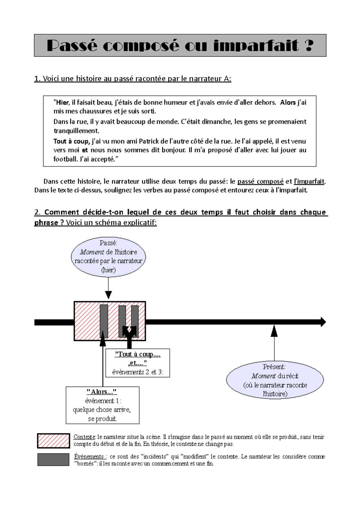 Passé composé, imparfait - Passé composé ou imparfait? 1. Voici une ...