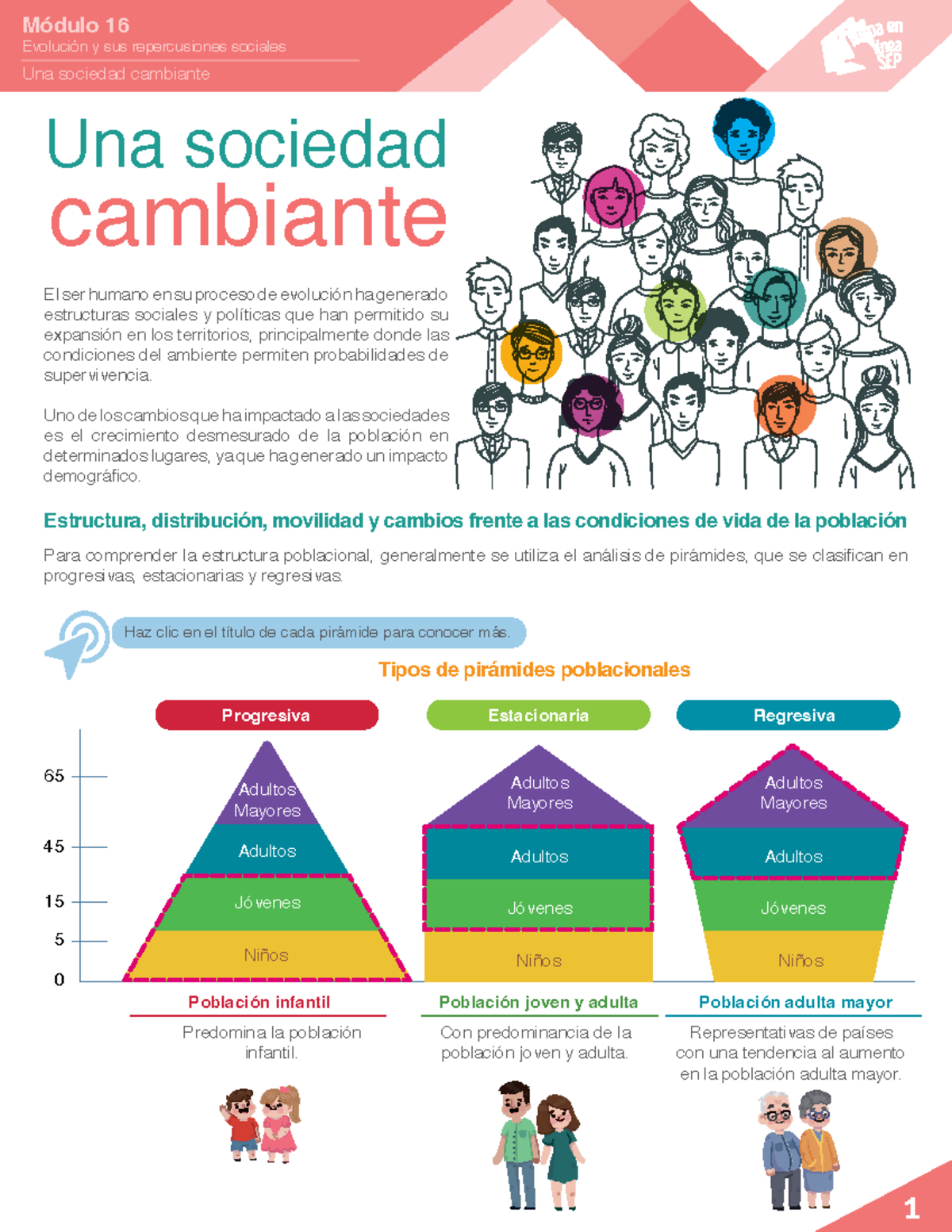M16 S1 Una sociedad cambiante - 1 Módulo 16 Evolución y sus ...