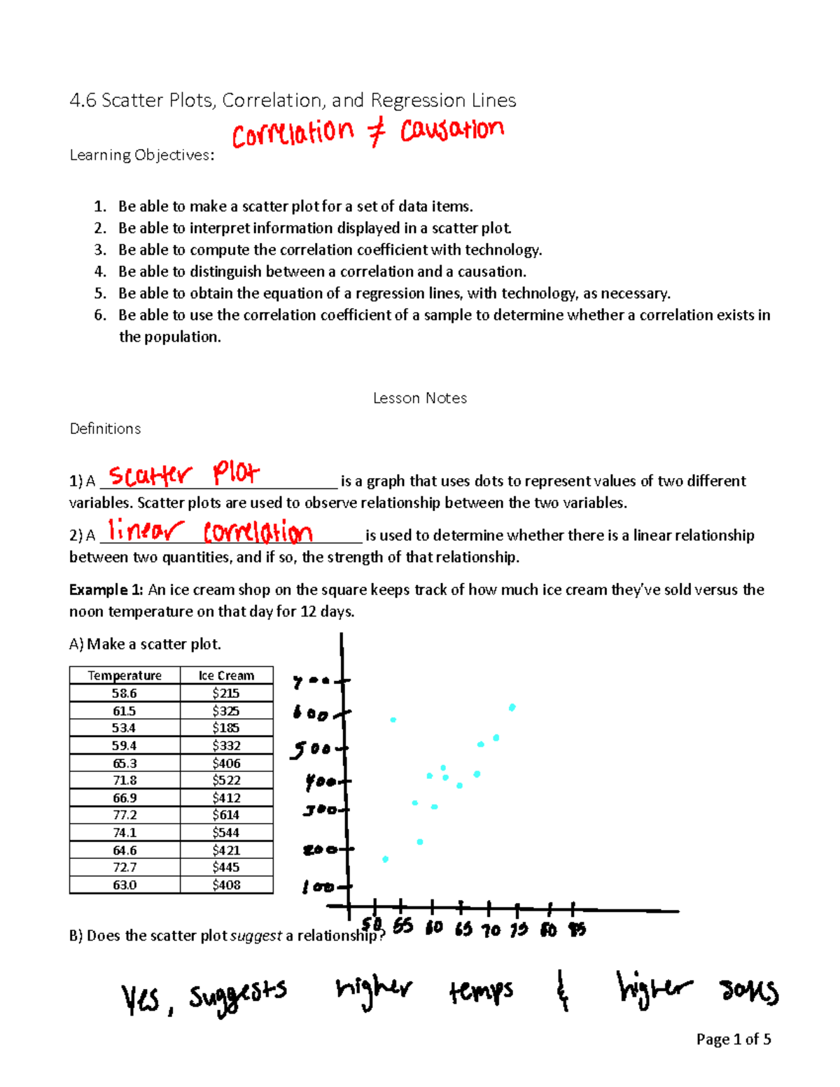 module four pt 6 - 4 Scatter Plots, Correlation, and Regression Lines ...