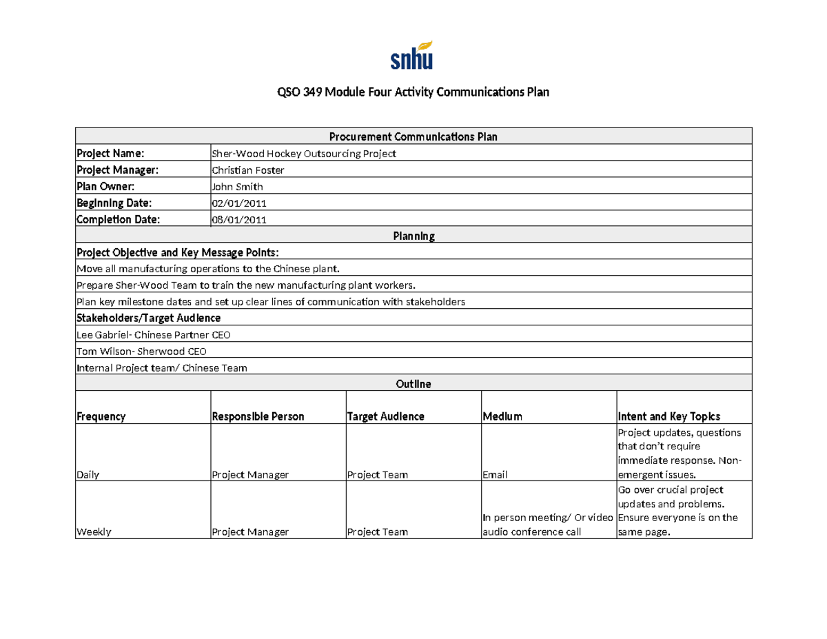 QSO 349 Module Four Activity Communications Plan - Prepare Sher-Wood Team to train the new - Studocu