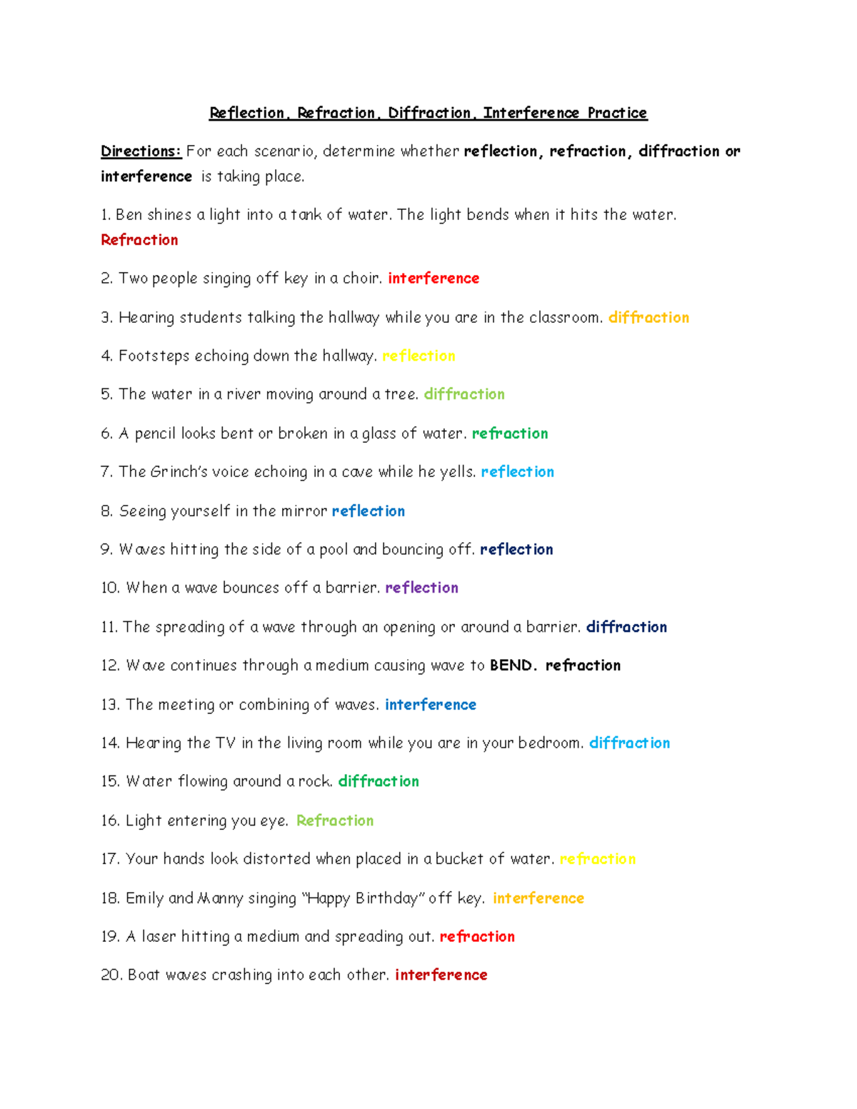 Reflection Refraction Diffractionand Interference Practice 1