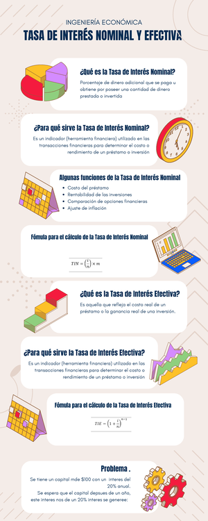 Actividad 1-2035502 - EJERCICIO 1 - ingenieria economica de proyectos ...