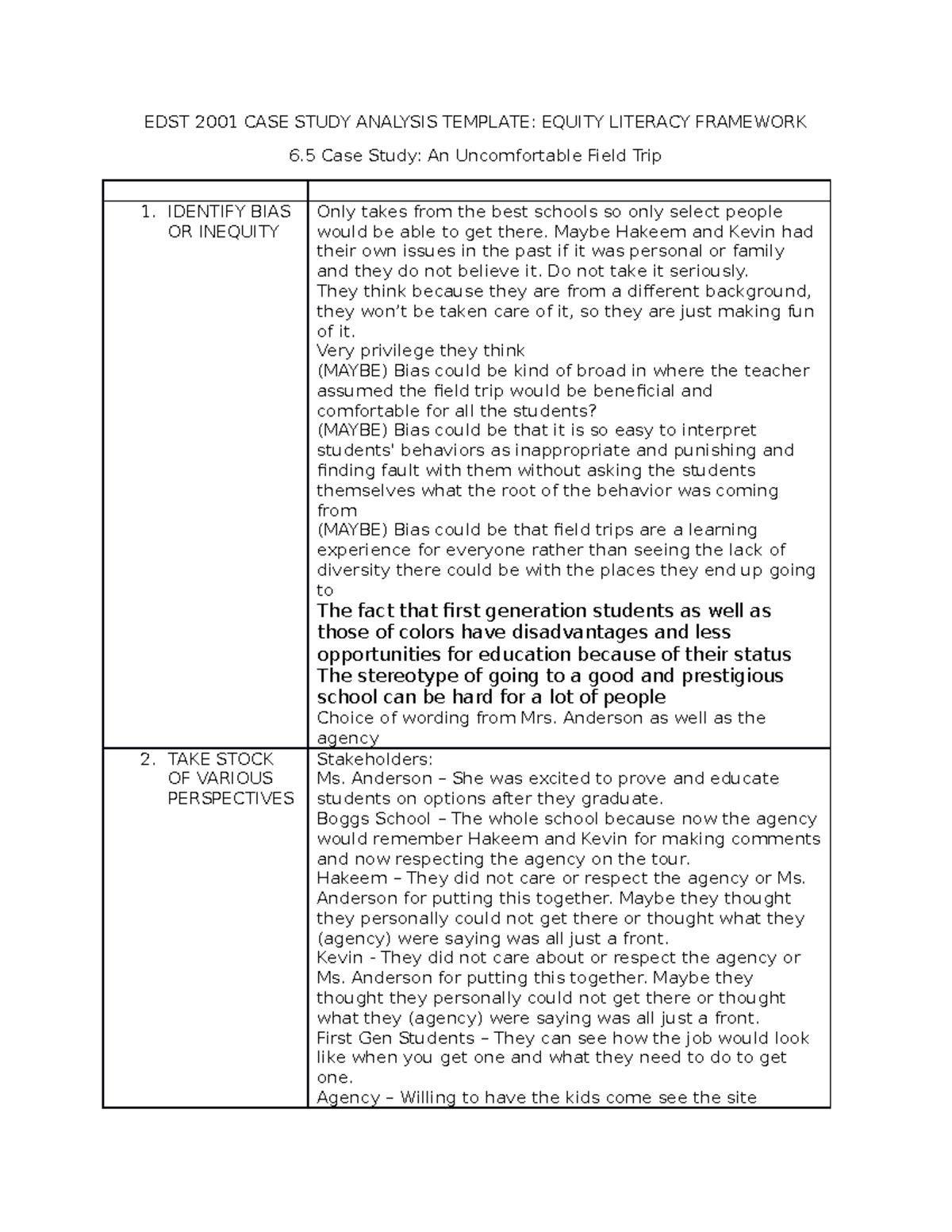 6.5 Case Study Mary and Jenny - EDST 2001 CASE STUDY ANALYSIS TEMPLATE ...