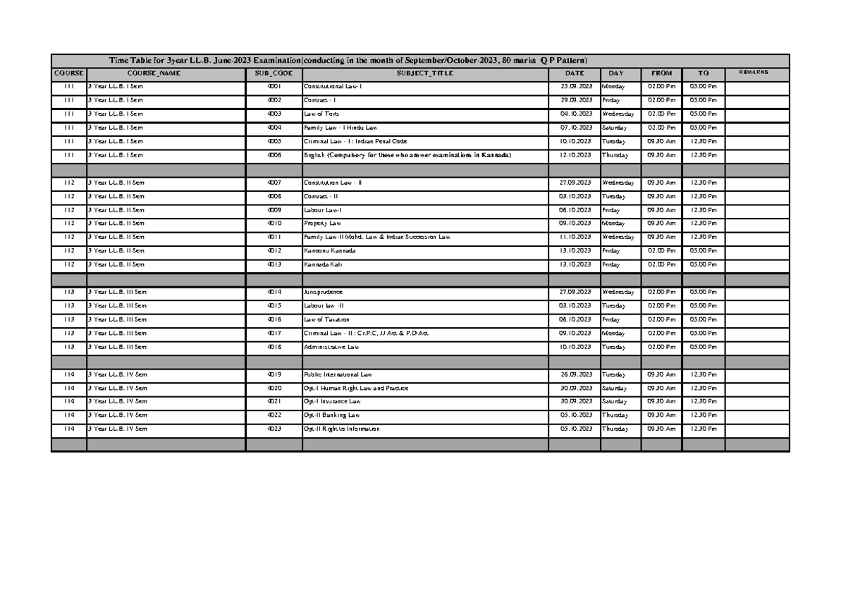 16 321245 - Norhing - COURSE COURSE_NAME SUB_CODE SUBJECT_TITLE DATE ...