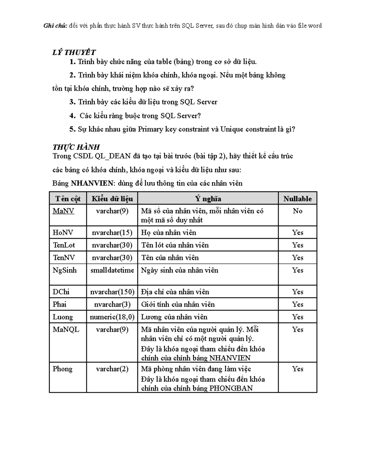 Bai tap 2 - bai tap sql - Ghi chú: đối với phần thực hành SV thực hành ...