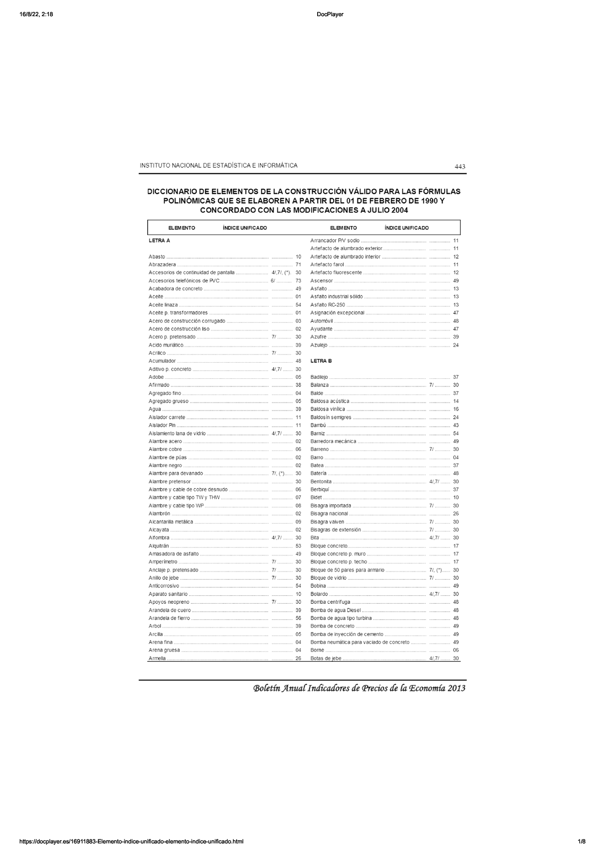Elemento Índice Unificado Elemento Índice Unificado - PDF - - Studocu