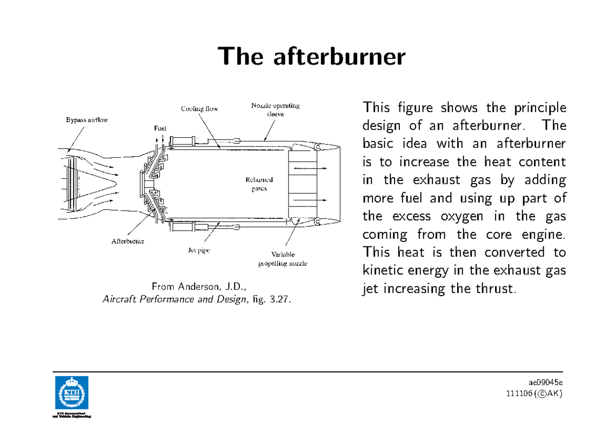 M3-3 ht17 Part5 - The afterburner From Anderson, J., Aircraft ...
