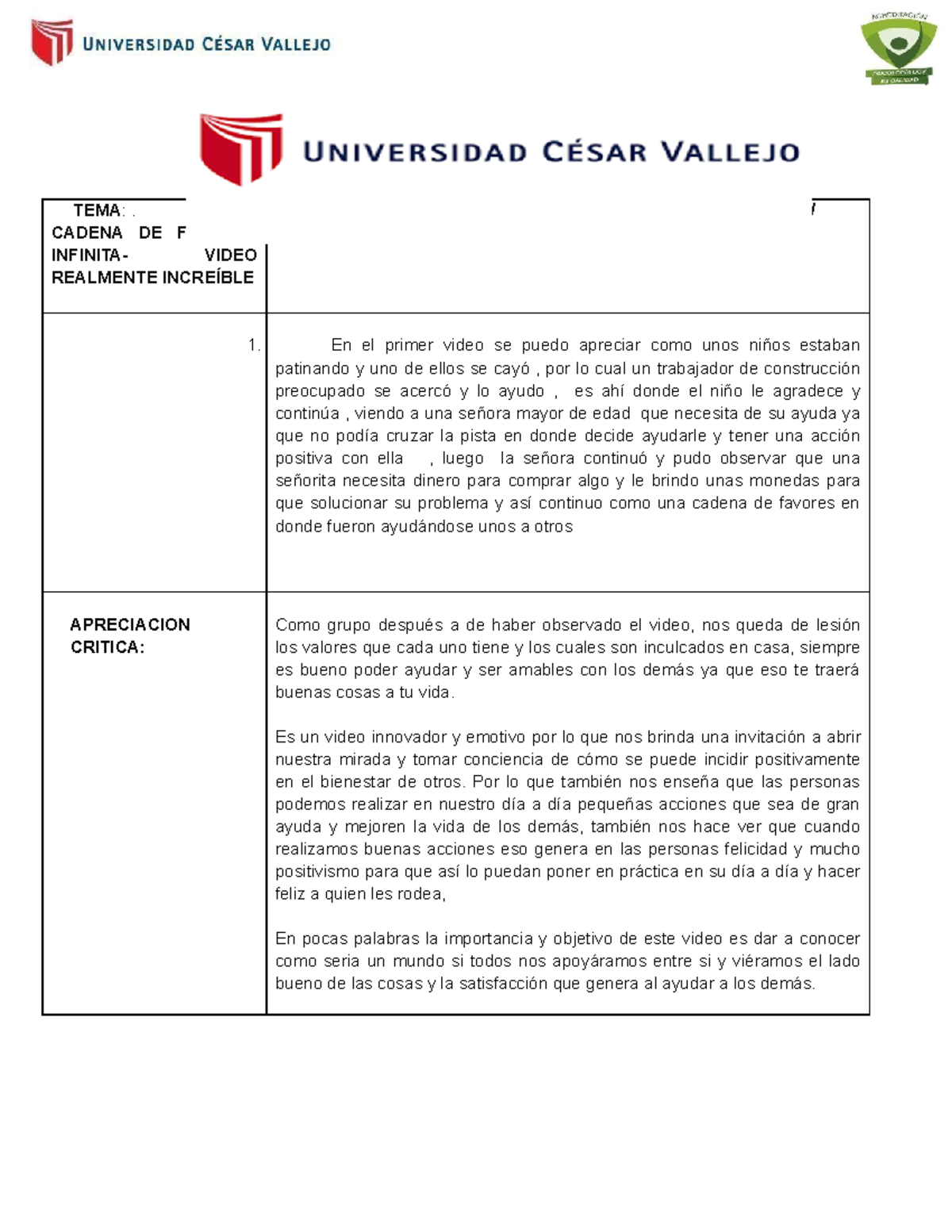 Analisis de los videos - util - TEMA:. CADENA DE FAVORES INFINITA ...