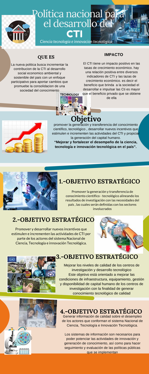 IVU Actividad 11 Royder Zambrano - Identificación de creencias ...