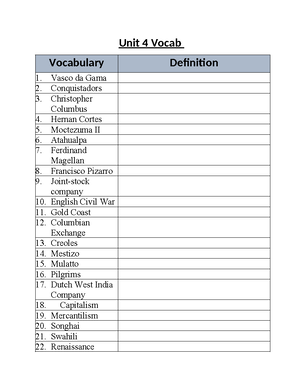 Unit 2 Vocab - Name: Period: Unit 2 Vocab The Silk Roads Caravans ...