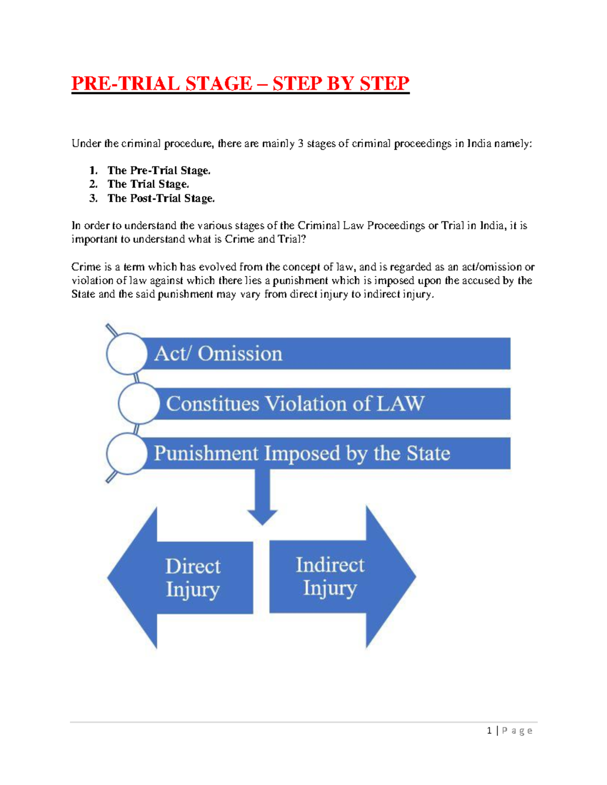 Cr PC colorful - Anon - PRE-TRIAL STAGE – STEP BY STEP Under the ...