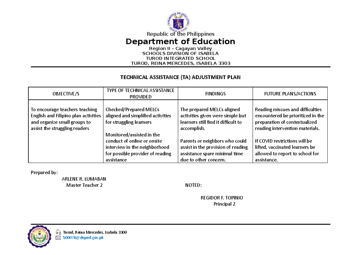 TA and Accomplishment -1st - Department of Education Region II ...