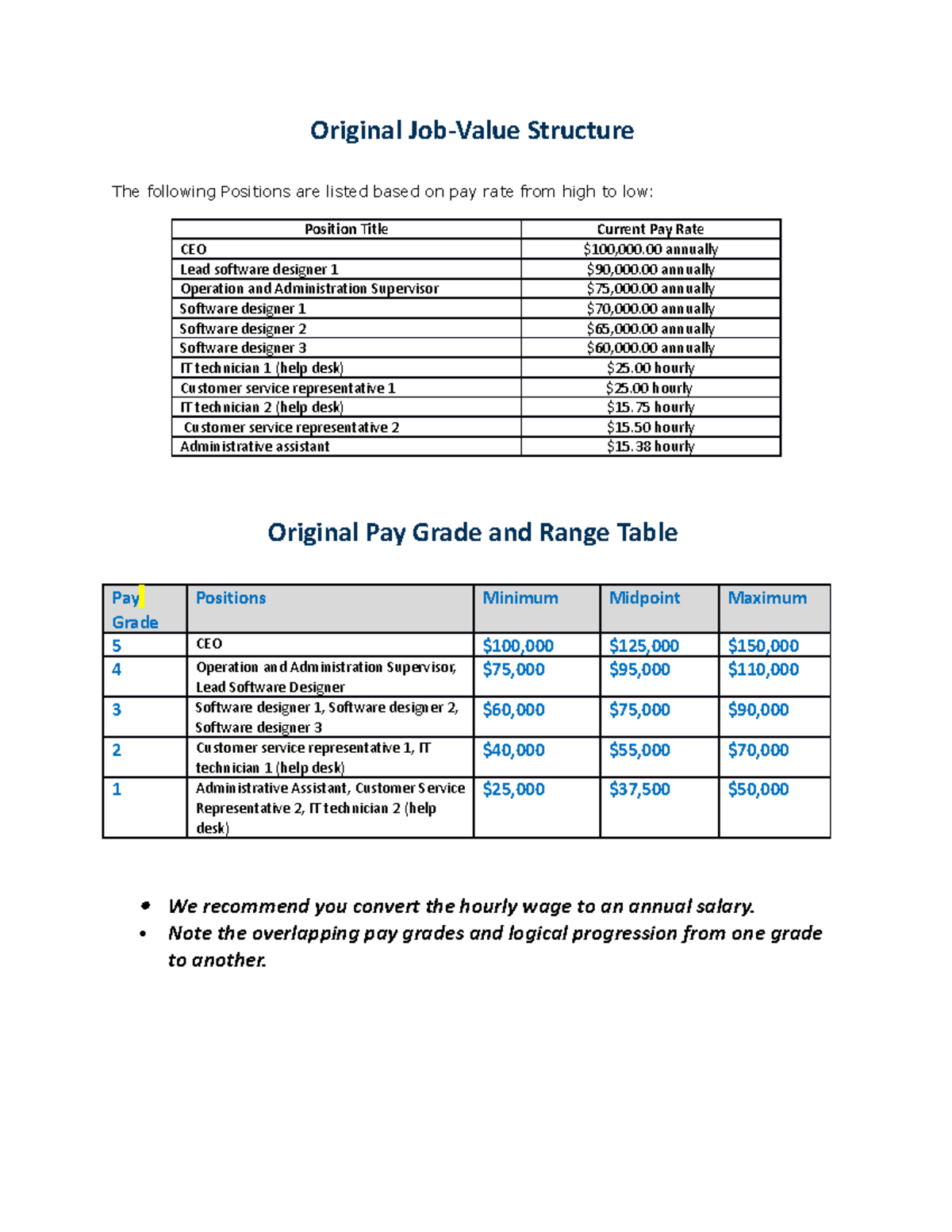 Original Job Value Structure - Original Job-Value Structure The ...